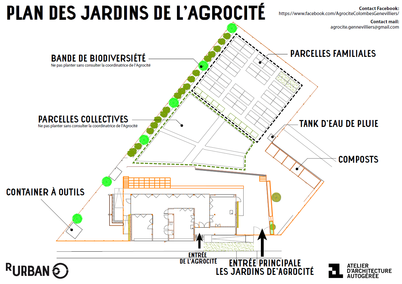 Plan article R-URBAN - Fondation Terre Solidaire